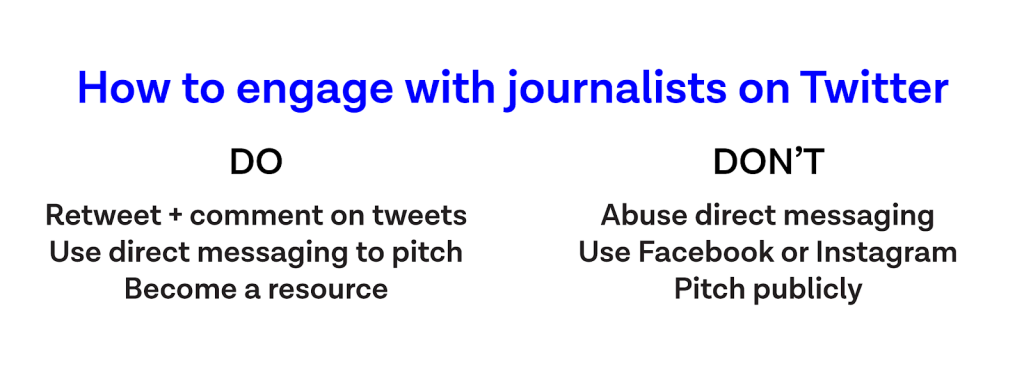 Digital PR Strategies to Boost Visibility